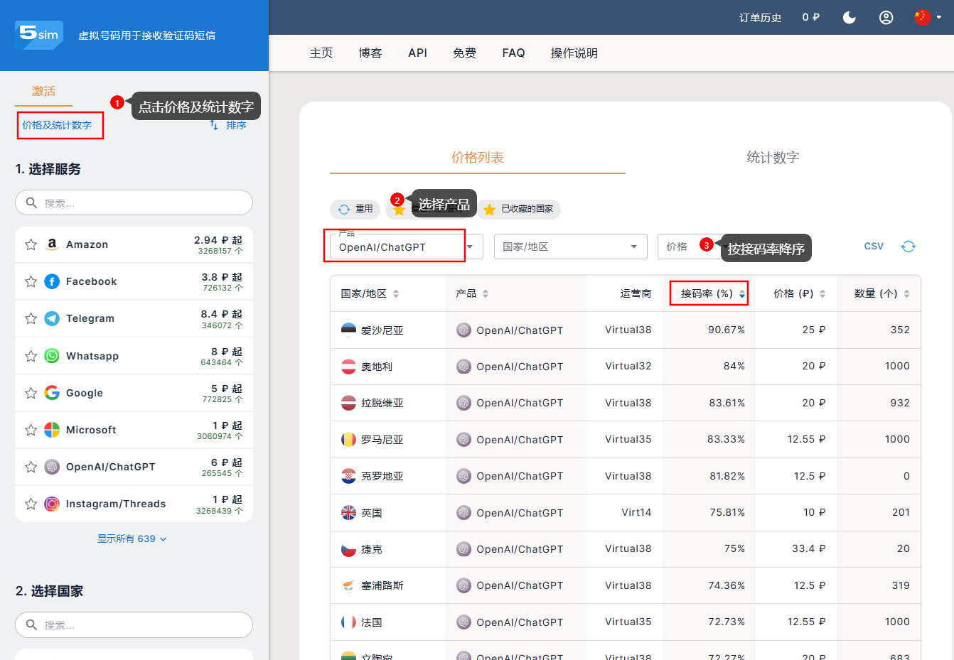 5SIM(全球接码平台) - 正则时光