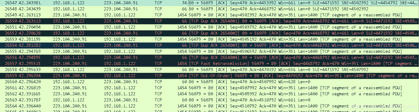 tcp dup ack 与tcp Retransmission TCP报文解读 - 正则时光